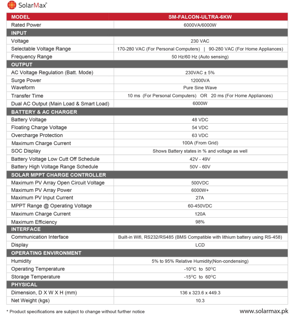 SolarMax Falcon Ultra 6KW Solar Inverter – Riayat
